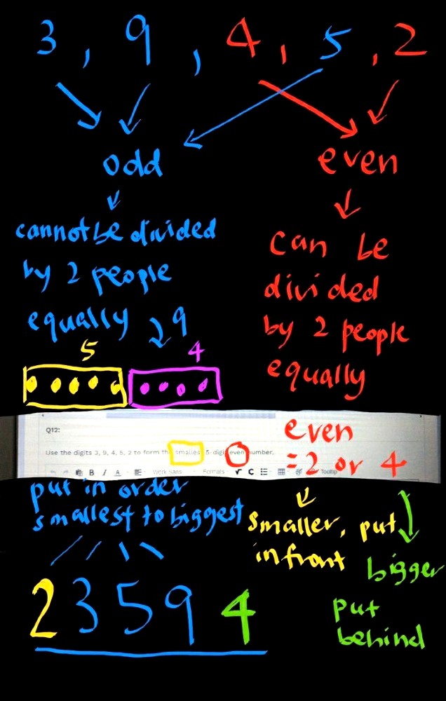 I Can t Understand What Is Odd And Even Number With 5 digit Number Ask ManyTutors i-can-t-understand-what-is-odd-and-even-number-with-5-digit-number-ask-manytutors