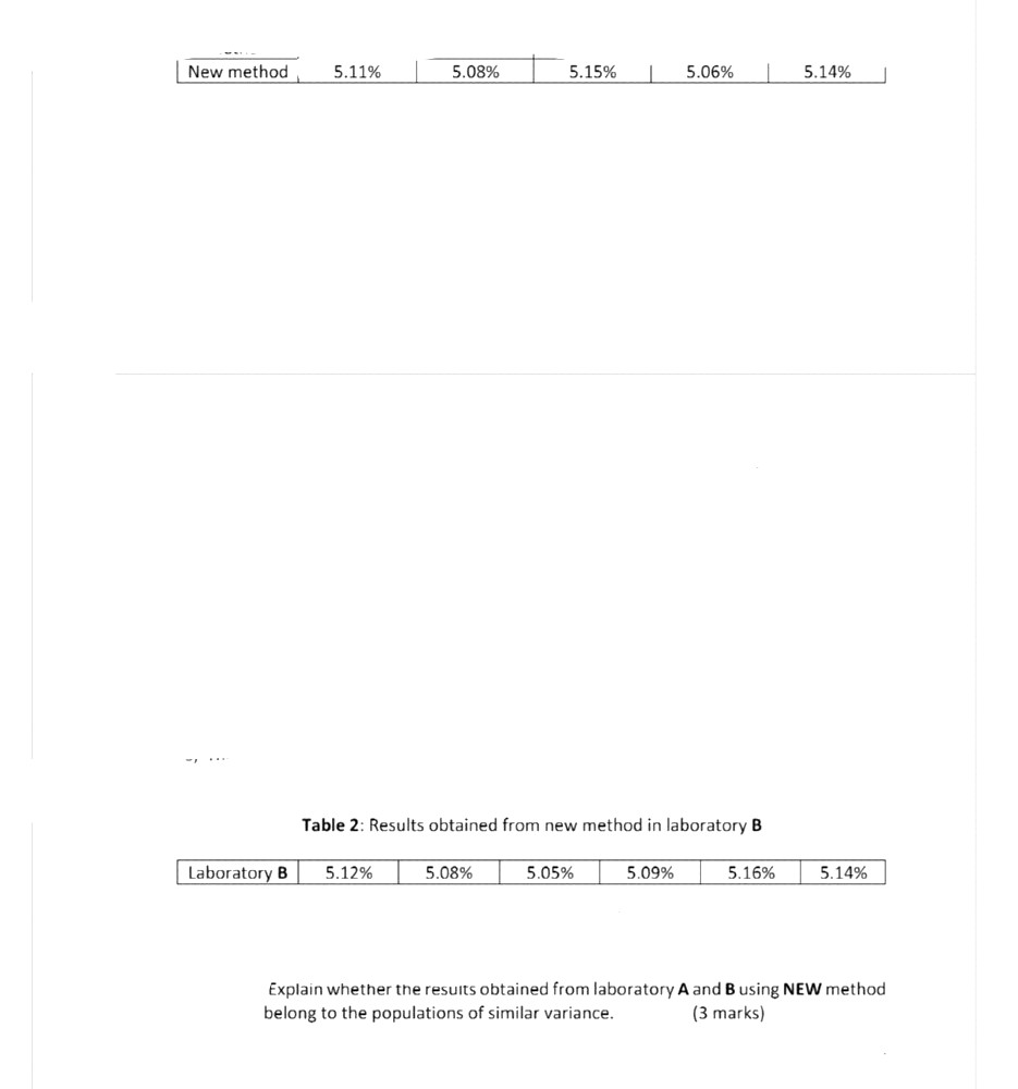 How To Do Two Sample T Test Ask ManyTutors How To Do Two Sample T Test Ask ManyTutors